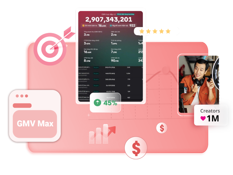 Ecomobi Passio Platform – Ecomobi