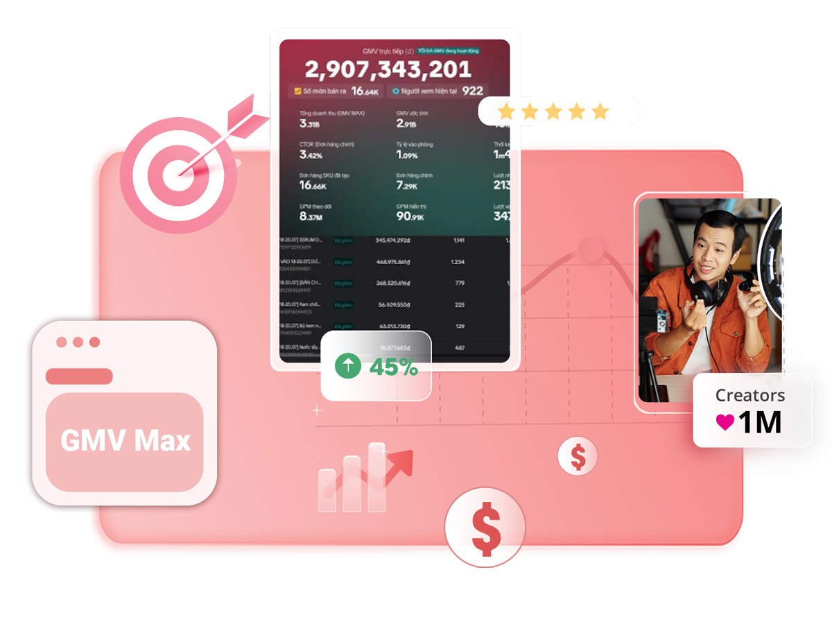 Best passive income Philippines: 11 Proven Methods for 2026